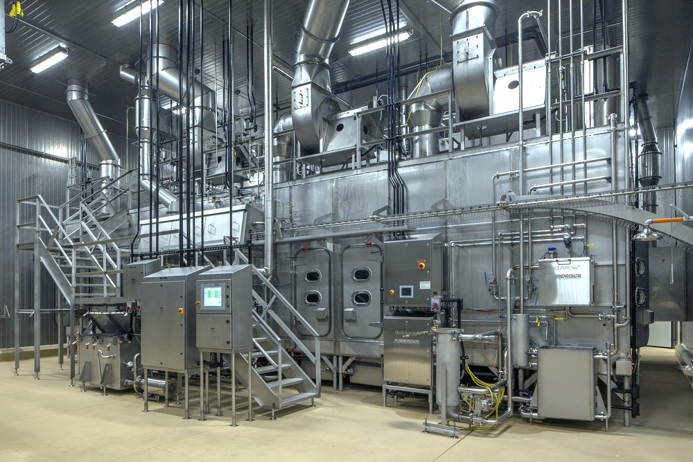 Protein Processing Plants